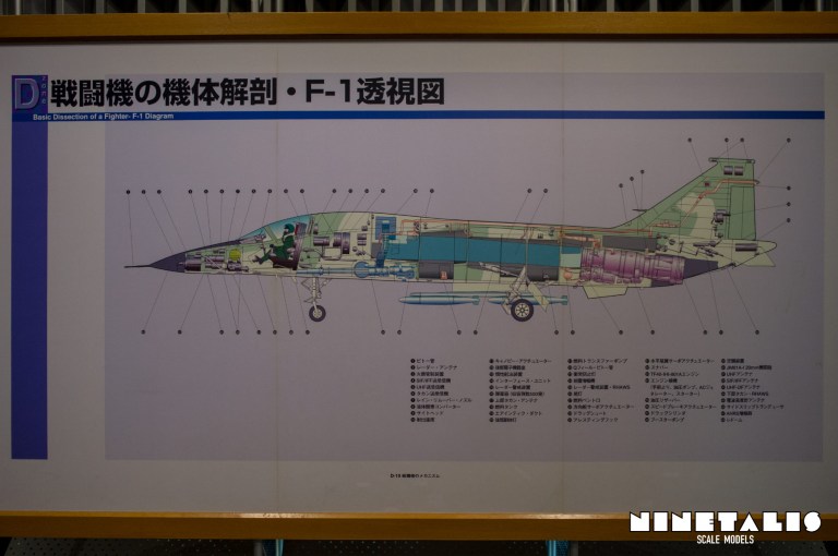 Mitsubishi F-1 JASDF – Ninetalis